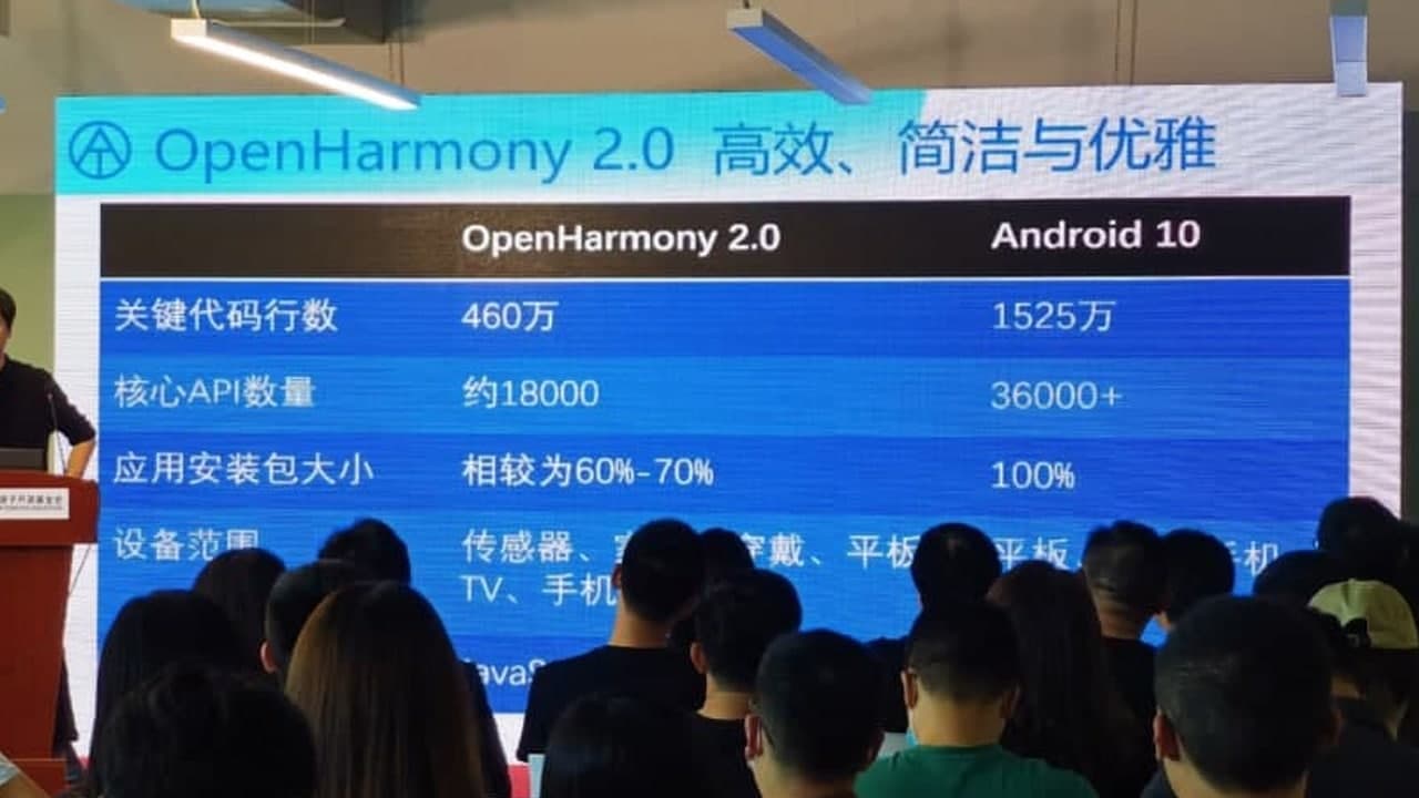OpenHarmony 2.0 L2分支是開源的，具有純HarmonyOS應用程式程式碼，而不是Android的應用程式程式碼 - 飞鸟矩阵
